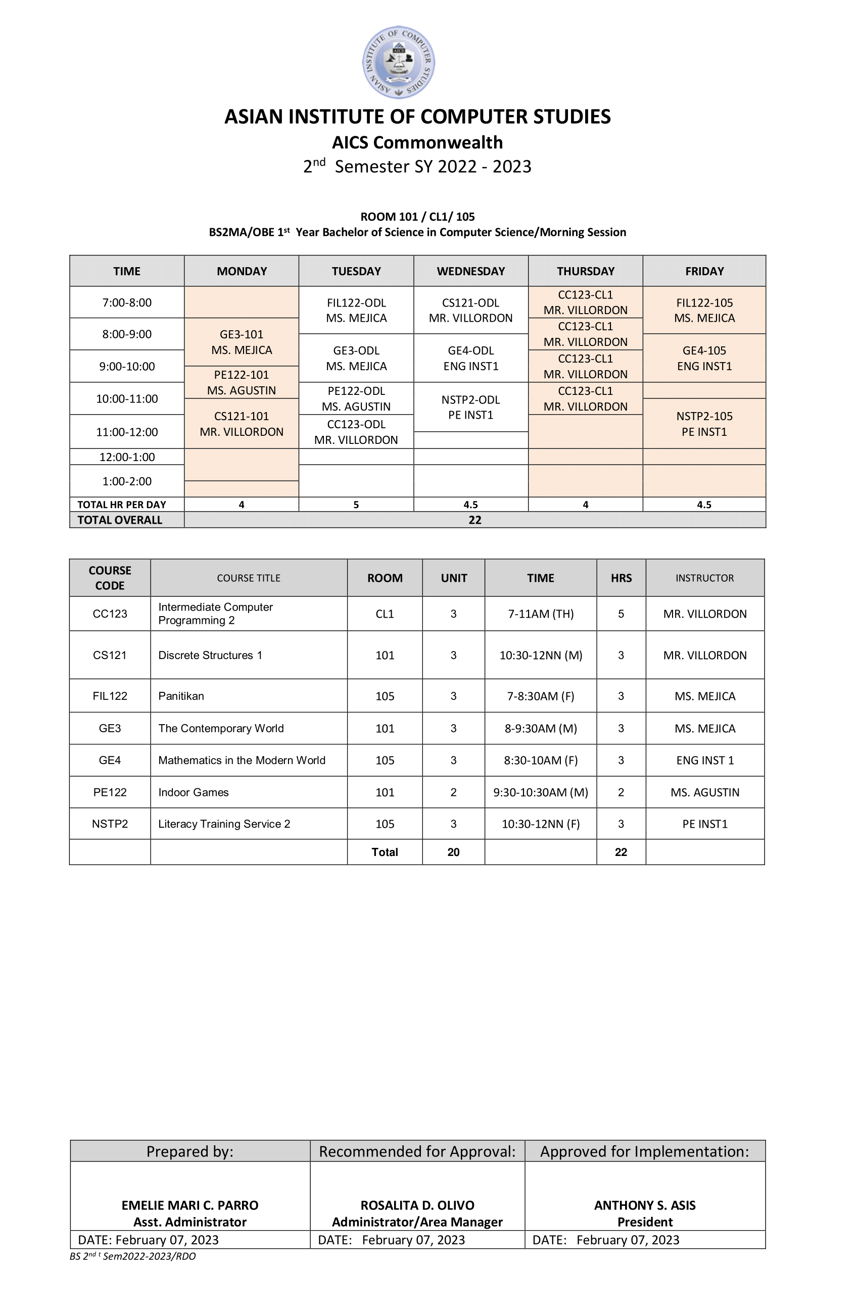 Commonwealth – Asian Institute of Computer Studies