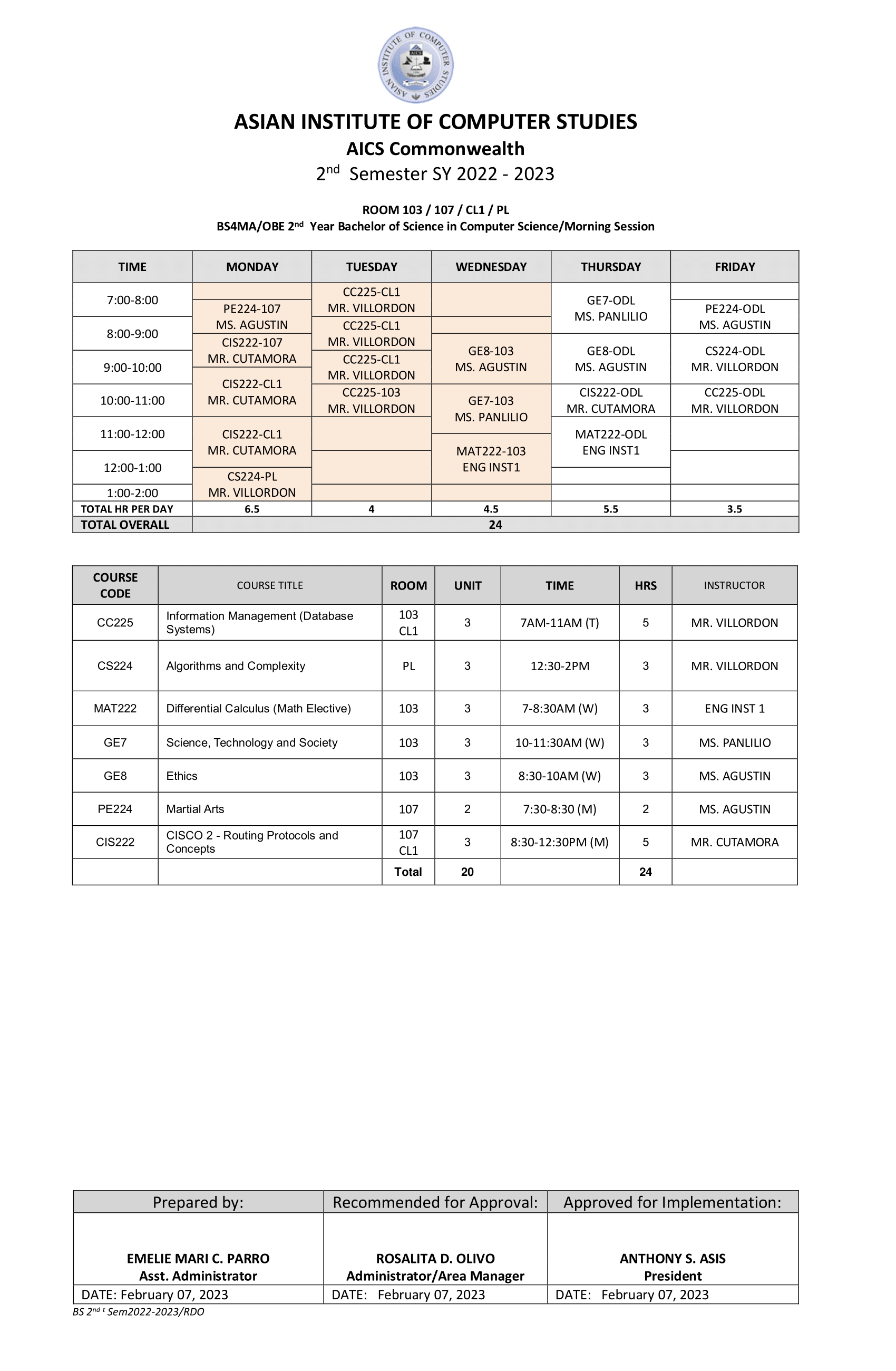 Commonwealth – Asian Institute of Computer Studies