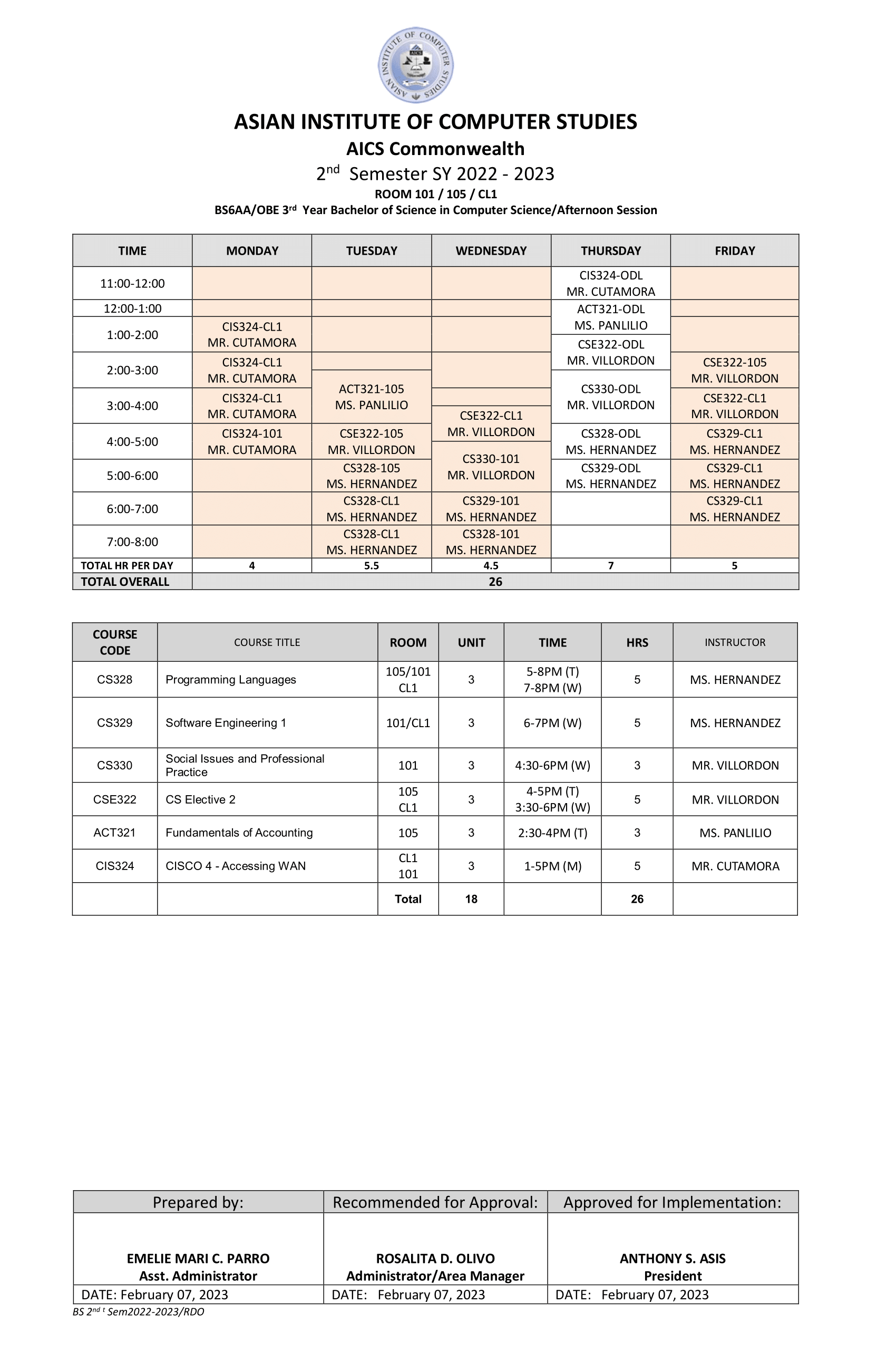 Commonwealth – Asian Institute of Computer Studies