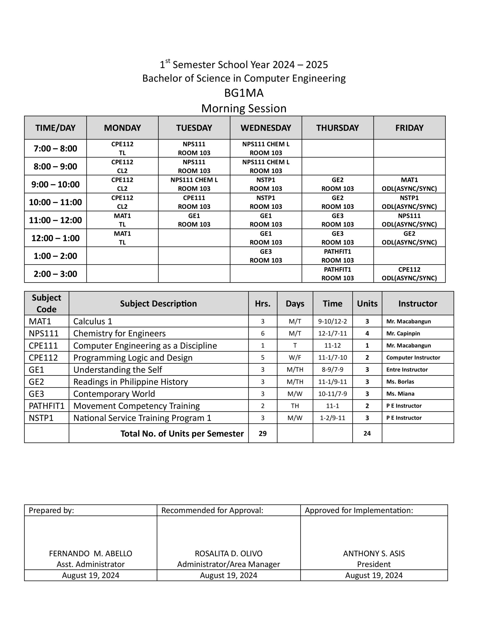 Commonwealth – Asian Institute of Computer Studies
