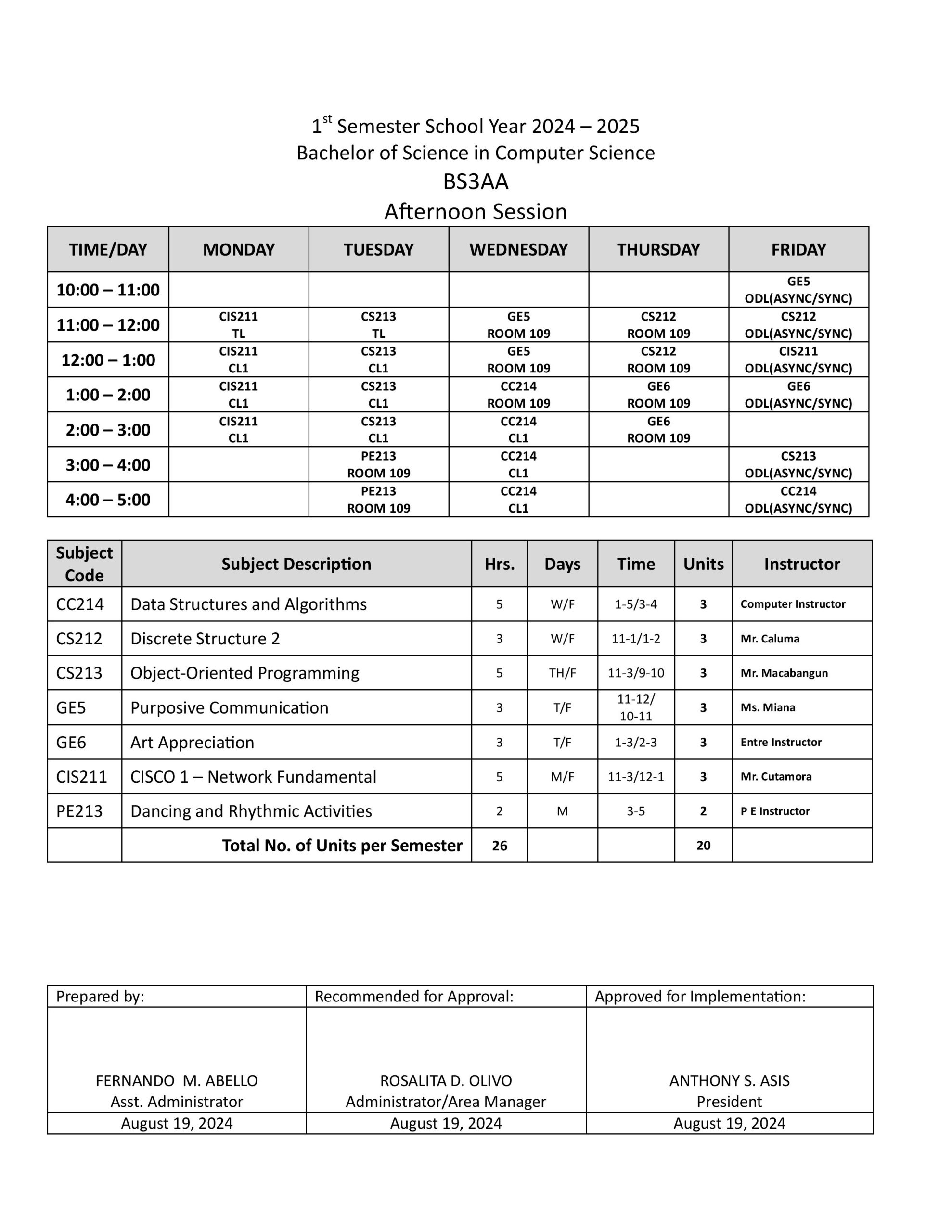 Commonwealth – Asian Institute of Computer Studies